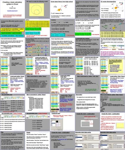 How to Model a Basic 2-body Planetary System – Excel Unusual