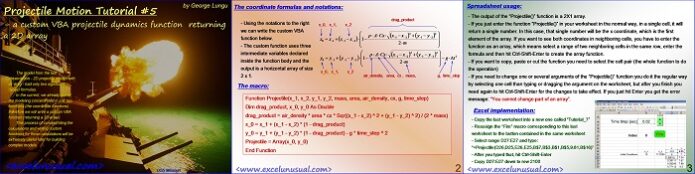 2D Projectile Motion Tutorial #7 – Excel Unusual