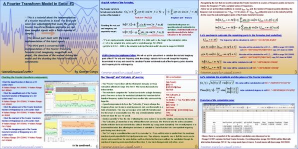 Spectral Analysis – a Fourier transform tutorial – part #3 – Excel Unusual