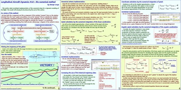 Aerodynamics – Excel Unusual
