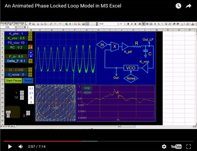 An RLC Parallel Resonant Circuit – video preview – Excel Unusual